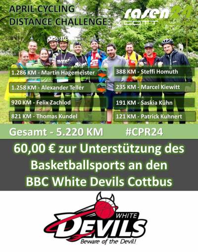 Spenden von CottPlus Rasen 24 - BBC "White Devils" - Basketball in Cottbus